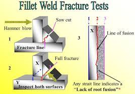 اختبار كسر اللحام الزاوي Fillet Break Test - NDT Sudia