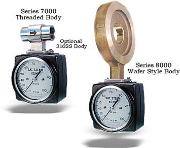 Saturated Steam Flowmeters - RCM Industries, Inc.
